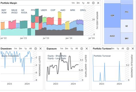 Create Your Own Bmi Calculator With Python A Fun Tkinter Activity