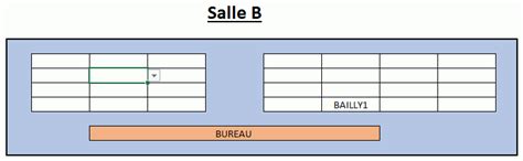 Liste déroulante validation liste pour une plage en VBA