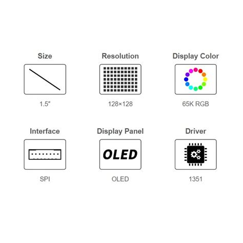 Buy Waveshare 15inch Rgb Oled Display Module 65k Rgb Colors 128×128