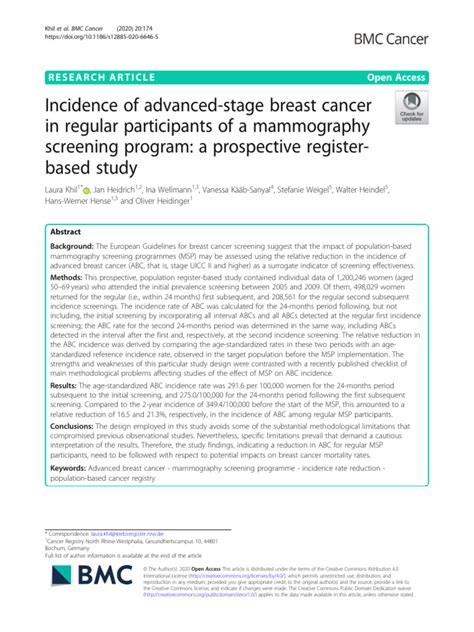 Incidence Of Advanced Stage Breast Cancer In Regular Participants Of A