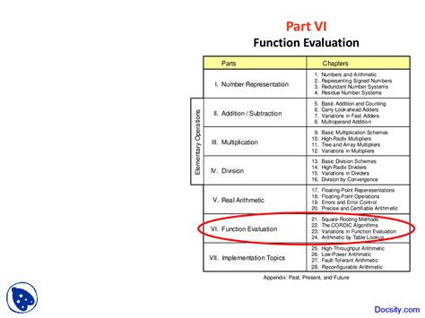 Function Evaluation Computer Arithmetic Lecture Slides Docsity