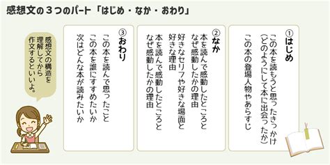 小学生におすすめ！読書ノートで「読書感想文」を書こう ｜ Stacky スタッキー 〜 子どもたちの学習効果upをねらうブログ