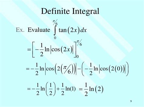 ppt indefinite integral of trig functions powerpoint presentation