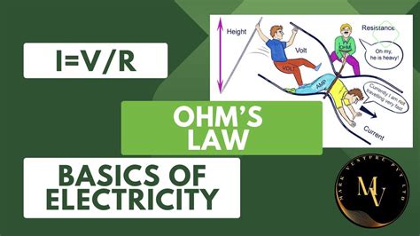 Demystifying Ohms Law Understanding The Basics Of Electricity Youtube