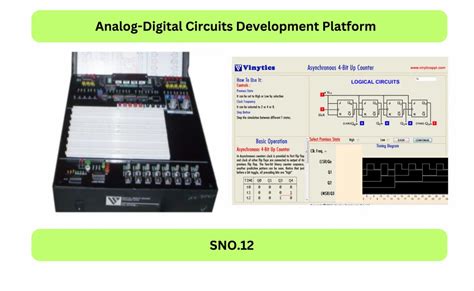 Drone Lab Setup At ₹ 190000piece Lab Equipment In New Delhi Id