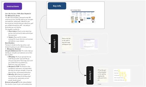Community Memory Mappingversion1 Template Miroverse