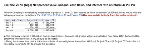 Solved Exercise 26 18 Algo Net Present Value Unequal Cash Chegg Com