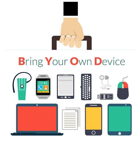 BYOD Bring Your Own Device Advantages And Disadvantages And Risks Neumetric