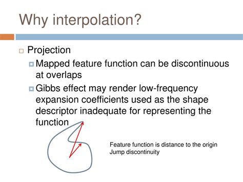Ppt Template Based Shape Descriptor Powerpoint Presentation Free