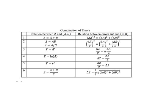 Solved Section 5 Error Propagation Uncertainty