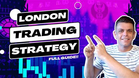 ICT London Trading Strategy ICT Concepts Ict Daytrading