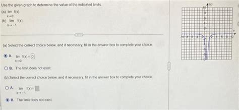 Solved Use The Given Graph To Determine The Value Of The Chegg