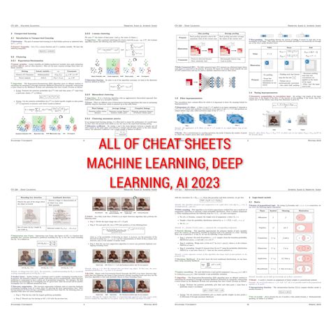 ALL OF CHEATSHEETS PDF FREE MACHINE LEARNING DEEPLEARNING AI KỸ NĂNG MỚI