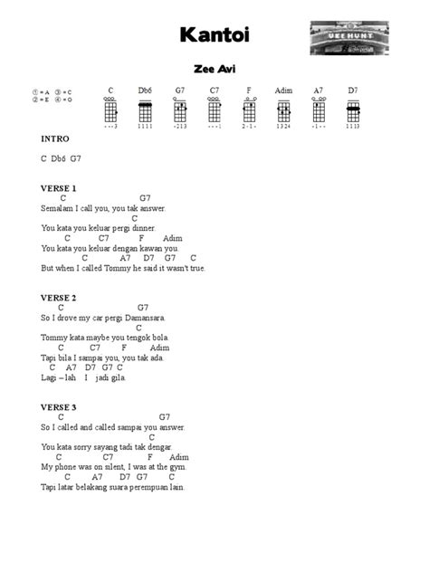 Ukulele Chords Zee Avi Kantoi