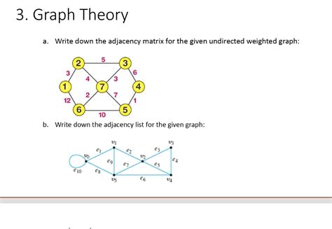 Graph Theory A Write Down The Adjacency Matrix For The Given