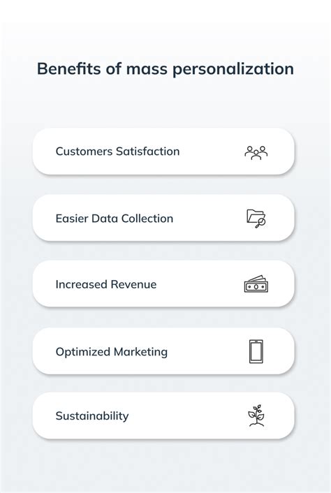 What Is Mass Customization Definition Benefits And Challenges Printbox Blog
