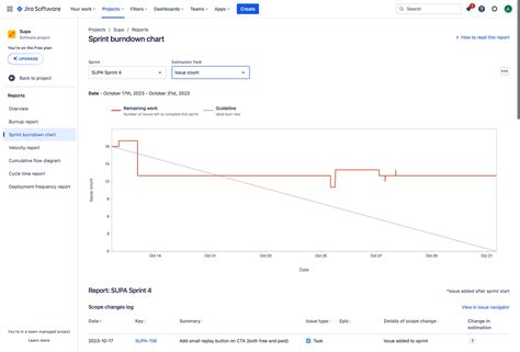 How To View Past Sprints On Jira Software