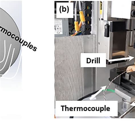 Temperature Evolution In Bone At Depth Of 3 Mm A And 7 Mm B Drill