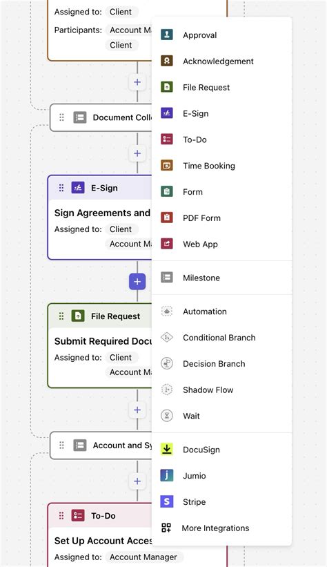Jira And Moxo Moxo Support