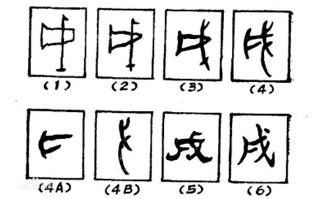 戌、戍、戊、戎这不是一个字吗？那些相似而不同的汉字百科ta说