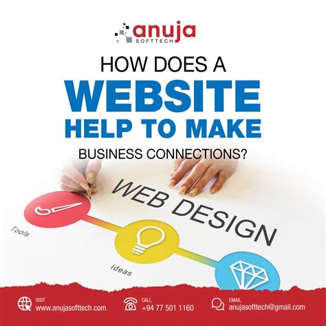 Anuja Softtech On Linkedin Webdesign Webdevelopment Website Business Businessgrowth