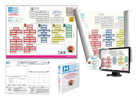 Dms Hics Command Board 45 1 2 In Width 35 In Height 38e596 Dms