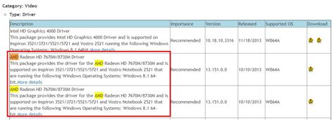 ‎dell Inspiron 15 3521 Amd 7670 Graphics Drivers Win81 Dell Technologies