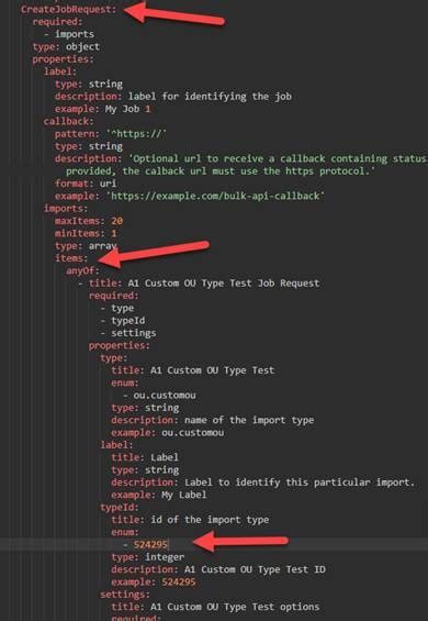 Data Format Considerations Cornerstone Api