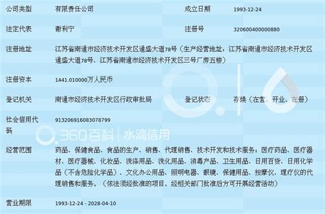 南通华山药业有限公司 360百科