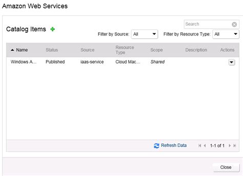a private cloud all for myself how to vrealize automation and aws