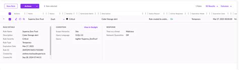 Sentinelone Zero Trust Singularity Data Lake Integration
