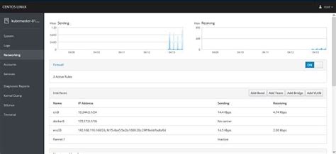 How To Install Cockpit On Centos 7 Centlinux