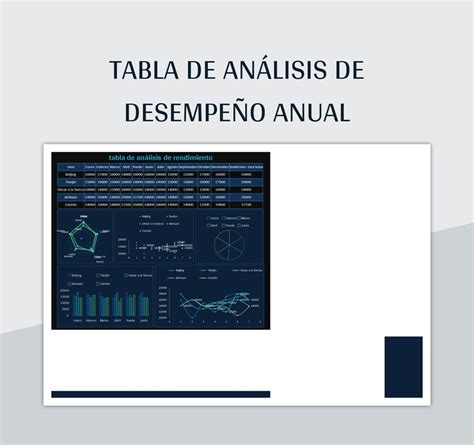 Plantilla De Excel Tabla De Análisis De Desempeño Anual Y Hoja De