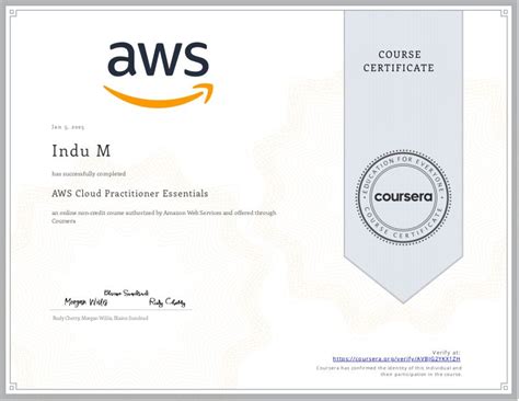 Indu M On Linkedin Aws Cloudcomputing Learningjourney Professionalgrowth