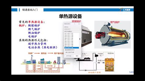 七天学完暖通本科课程哔哩哔哩bilibili
