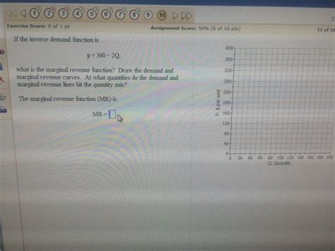 Solved If The Inverse Demand Function Is P 360 2q Wh