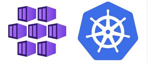 Zakaria Hassan On Linkedin Terraform Magic Automating Azure Kubernetes Service Aks Cluster With