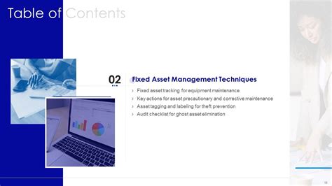 Implementing Fixed Asset Management System Powerpoint Presentation Slides Presentation