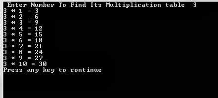 Program In C For Multiplication Table Using While Loop Computer