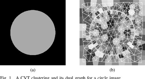 Figure 1 From Shortest Path Constraints For 3d Multiobject