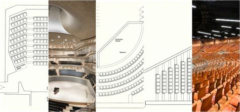 Como Projetar Assentos Para Teatro 21 Layouts Detalhados Archdaily