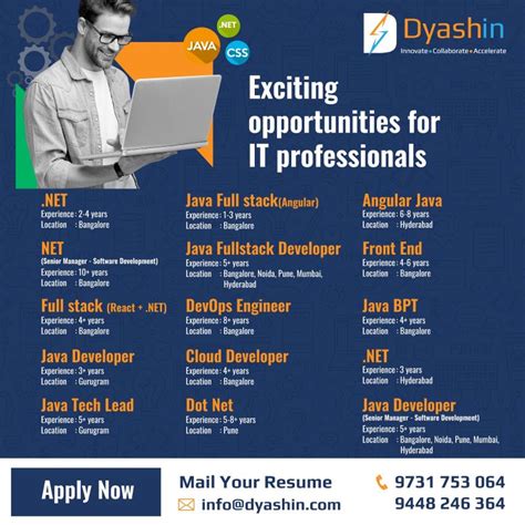 Dyashin Technosoft On Linkedin Dyashin Dayshintechnosoft