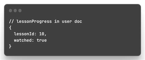 Creating A Customizable Udemy Clone Project Using Reactjs