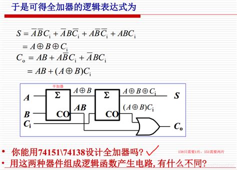 组合逻辑电路 Csdn博客