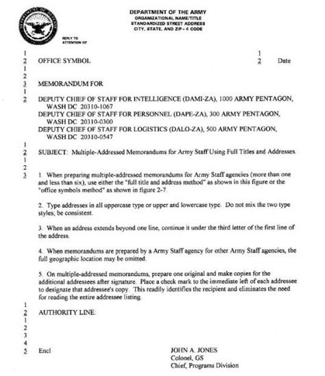 Professional Department Of The Air Force Memorandum Template Doc Example Memorandum Template