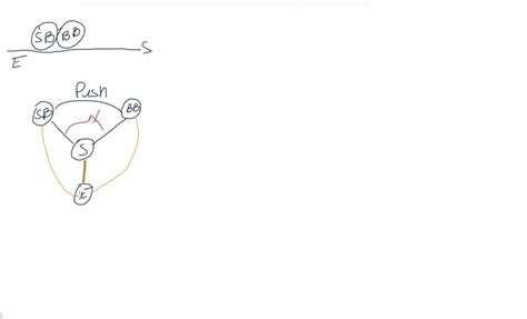 SOLVED A Draw An Interaction Diagram B Identify The System En Your Interaction Diagram C
