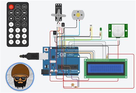 Arduino Smart Home Unixfool
