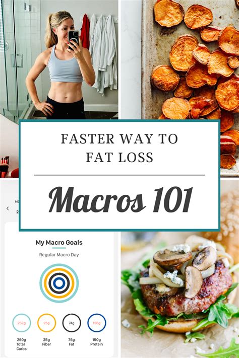 Faster Way To Fat Loss 6 Week Review Artofit