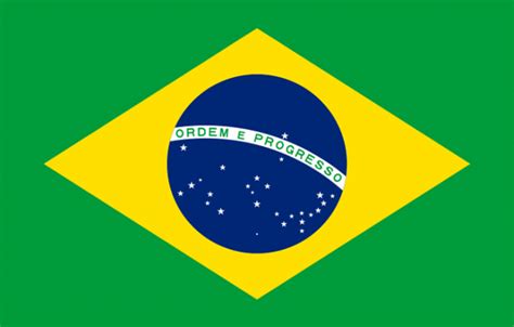 Origen y curiosidades del nombre de los países Brasil