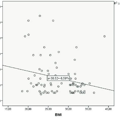 Marvin Tile Classification Of Pelvic Injuries Tile M Acute Pelvic Download Scientific